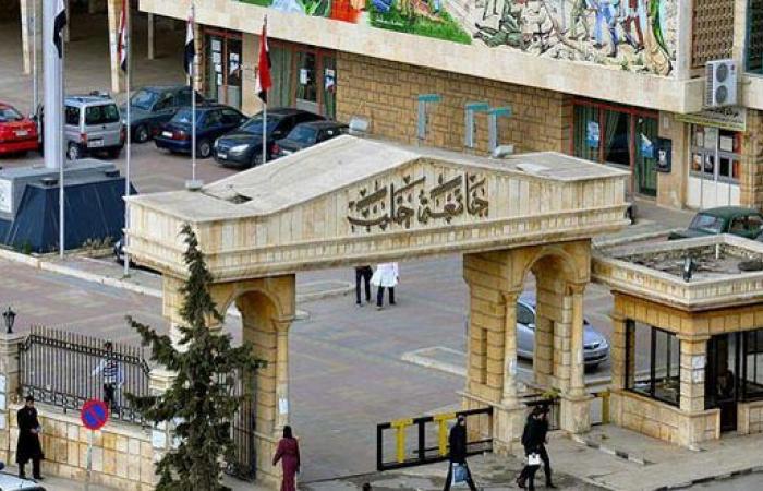 الاسعار بالليرة السورية
